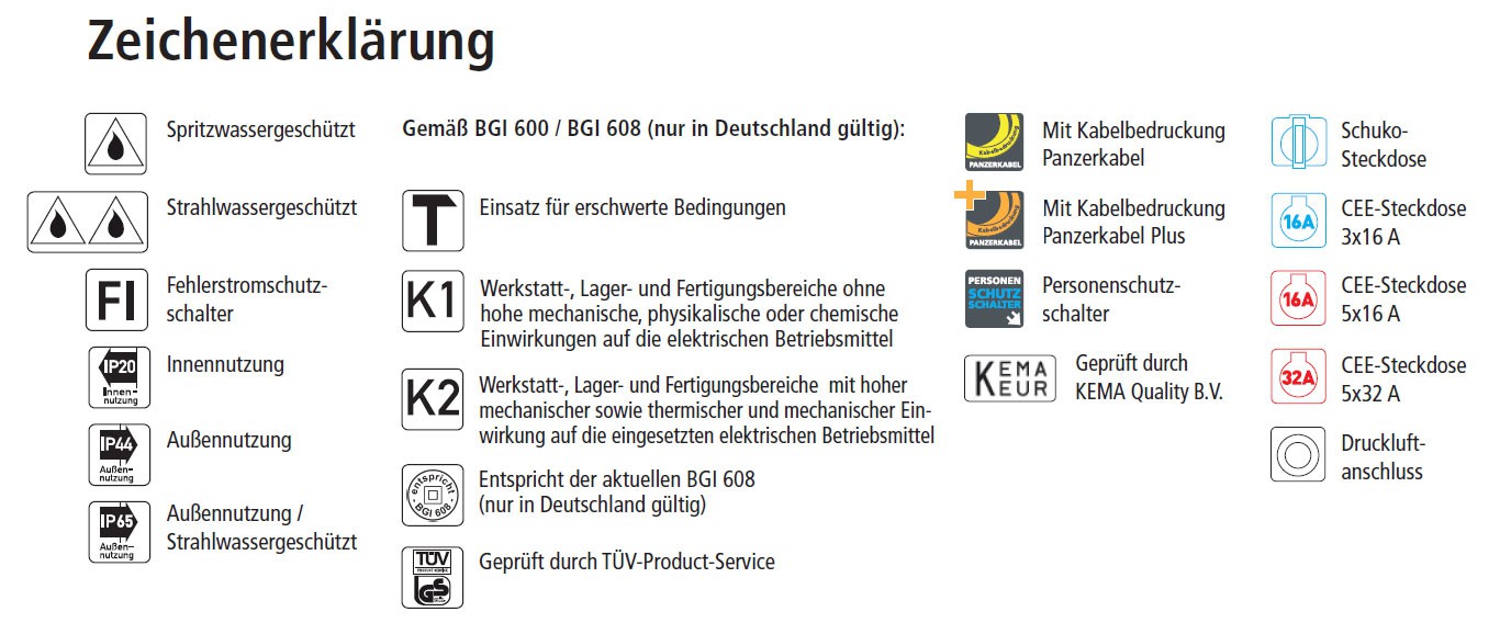 Kabeltrommel Professional Kunststoff, Panzerkabel PLUS mit ...